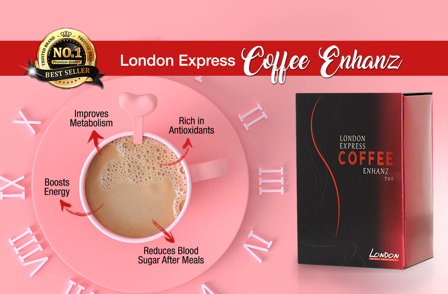 London Weight Management – London Weight Management (SG)